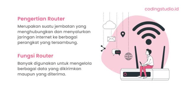 Router Adalah? Pengertian, Fungsi Dan Cara Settingnya