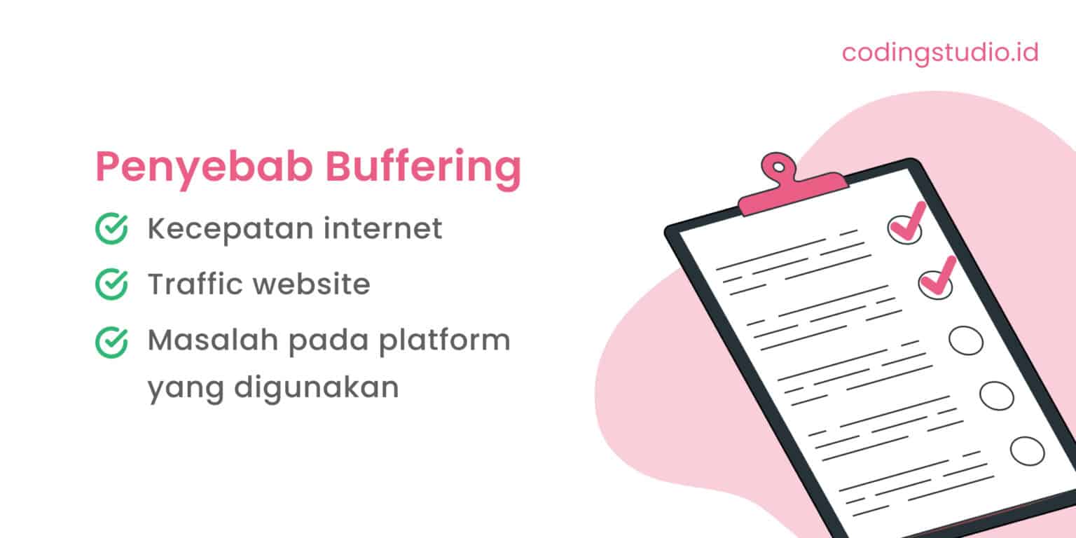 Buffering Adalah? Pengertian, Penyebab Dan Cara Mengatasinya