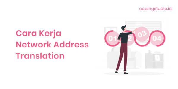 Mengenal (NAT) Network Address Translation Adalah?