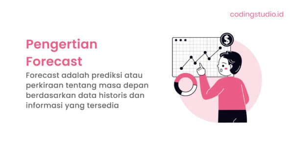 Forecast Adalah: Pengertian, Fungsi Dan Cara Membuatnya