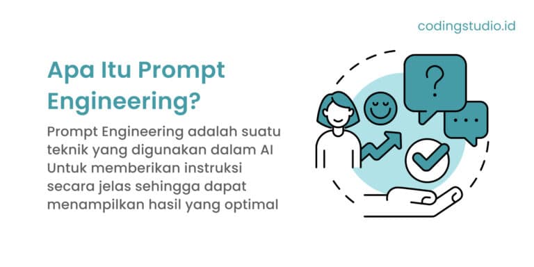 Apa Itu Prompt Engineering? Pengertian, Jenis Dan Contohnya