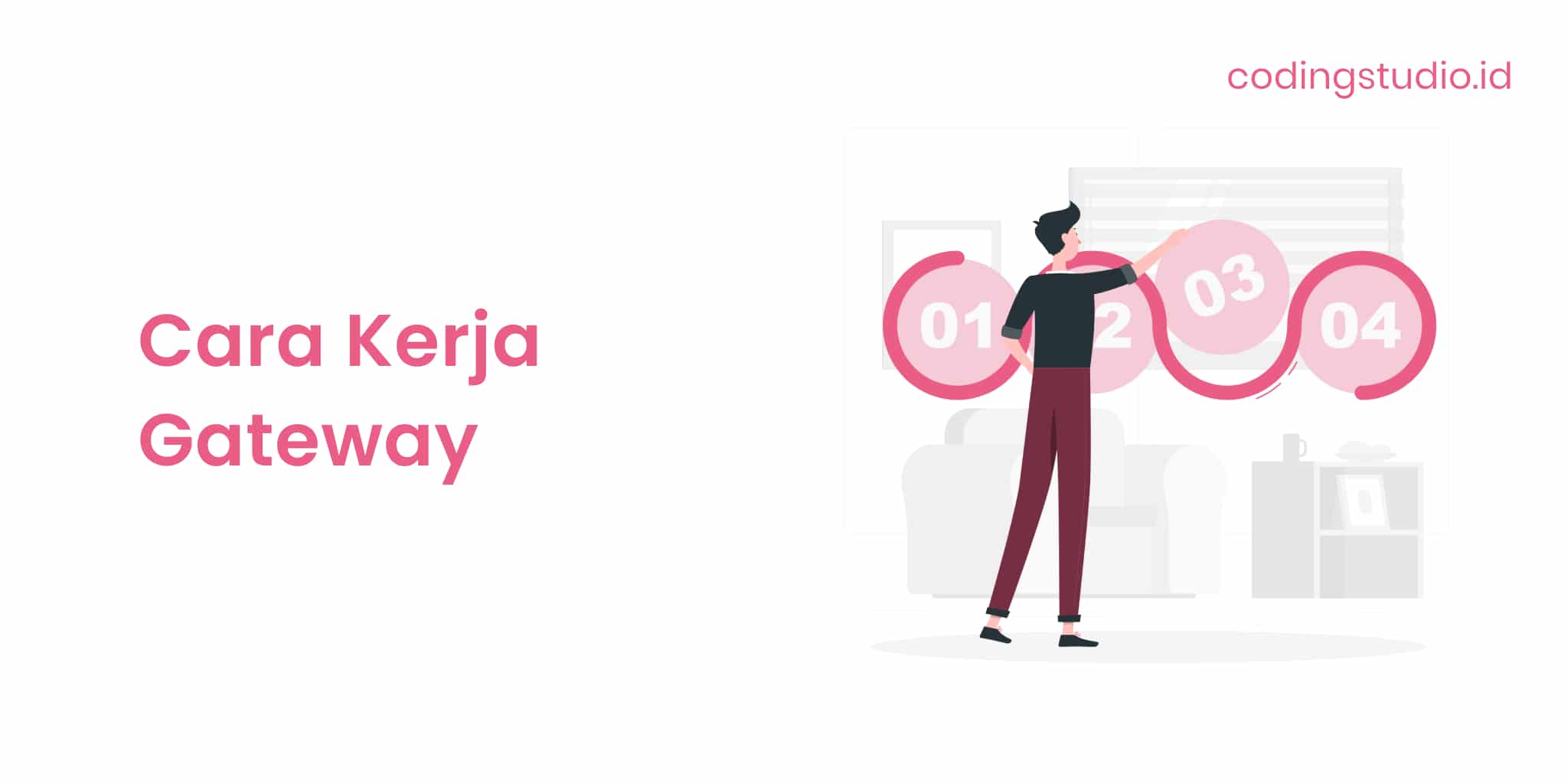 Gateway Adalah: Fungsi, Jenis Dan Cara Kerjanya