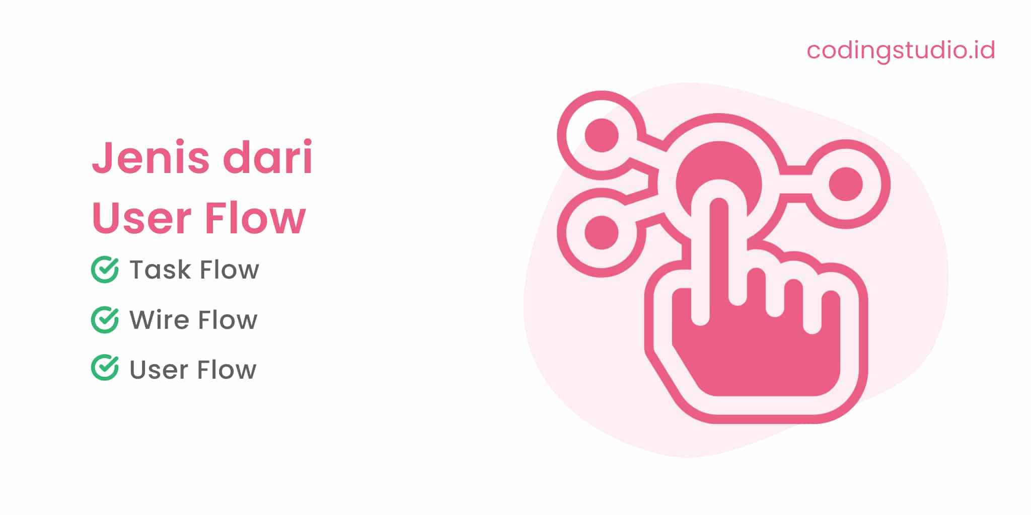 User Flow Adalah: Pengertian, Manfaat Dan Cara Membuatnya