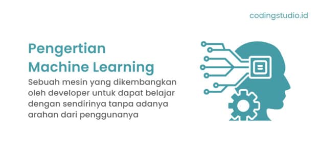 Machine Learning Adalah: Pengertian, Manfaat Dan Jenisnya