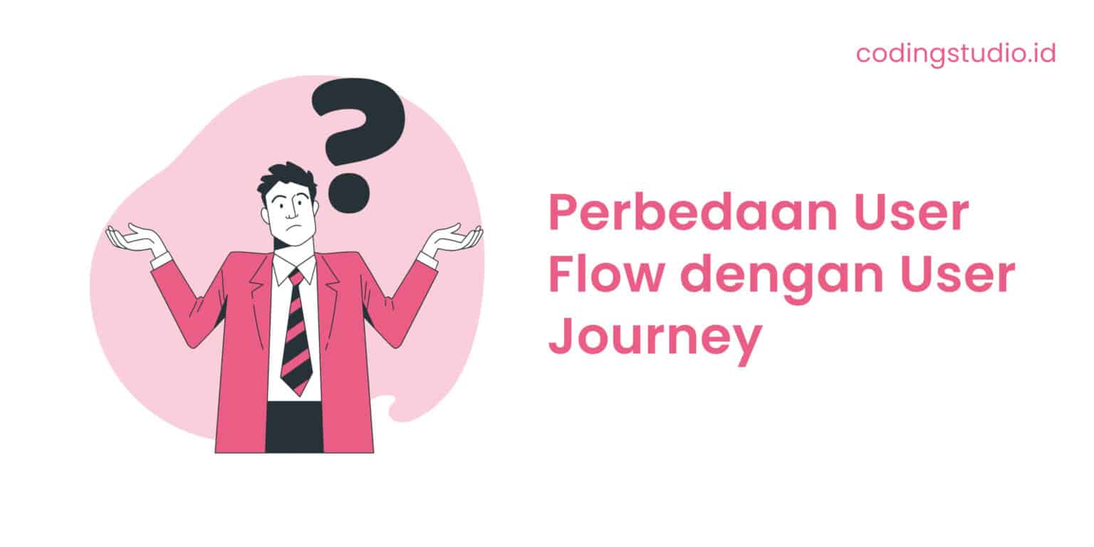 User Flow Adalah: Pengertian, Manfaat Dan Cara Membuatnya