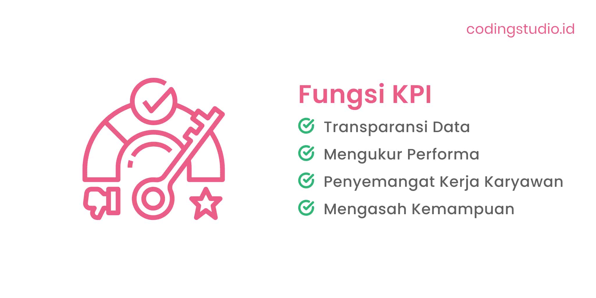 KPI Adalah? Pengertian, Fungsi, Jenis Dan Cara Menghitungny