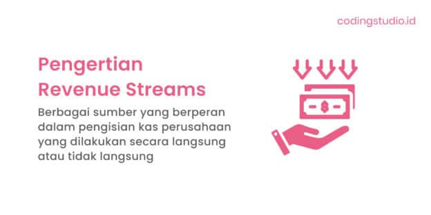 Revenue Stream Adalah: Pengertian Dan Cara Meningkatkannya