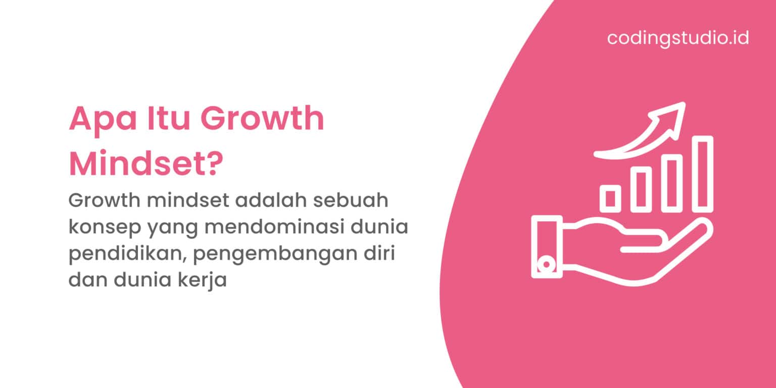 Growth Mindset Adalah: Pengertian, Manfaat Dan Contohnya