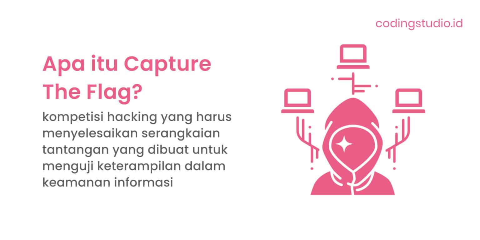 Capture The Flag: Cara Seru Belajar Cyber Security!