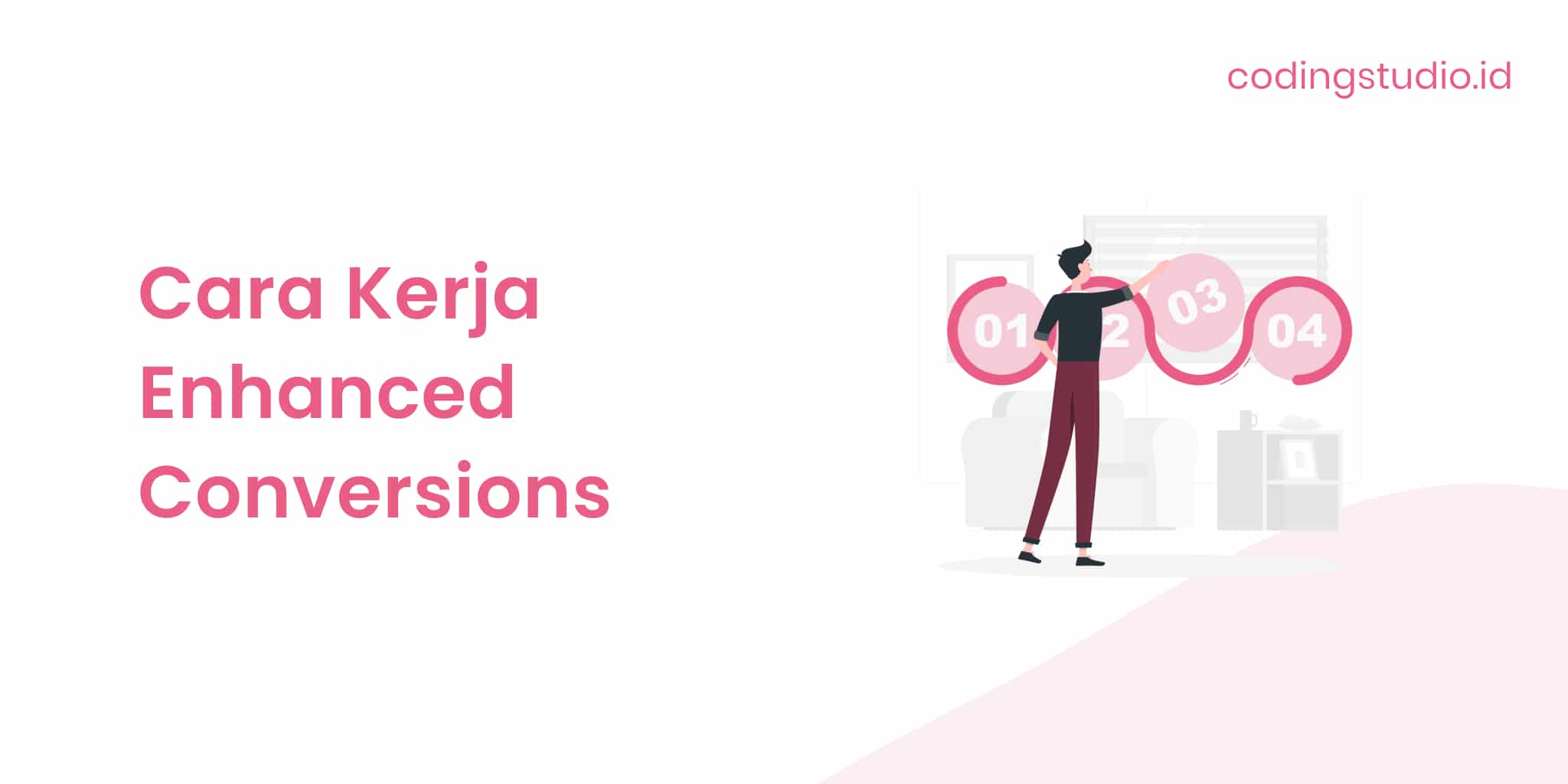 Apa Itu Enhanced Conversions? Pengertian Dan Manfaatnya