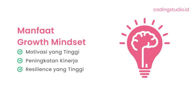 Growth Mindset Adalah: Pengertian, Manfaat Dan Contohnya