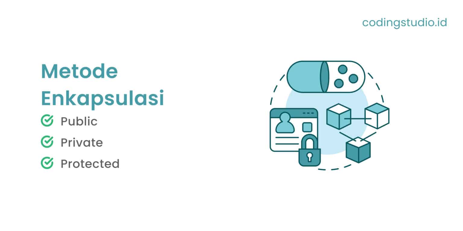 Enkapsulasi Adalah: Pengertian, Manfaat Dan Contohnya