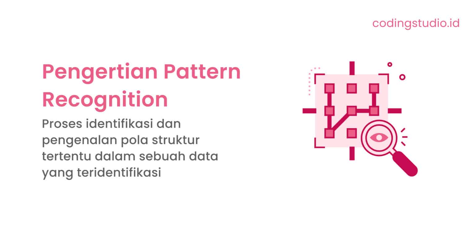 Pattern Recognition Adalah: Pengertian Dan Contohnya