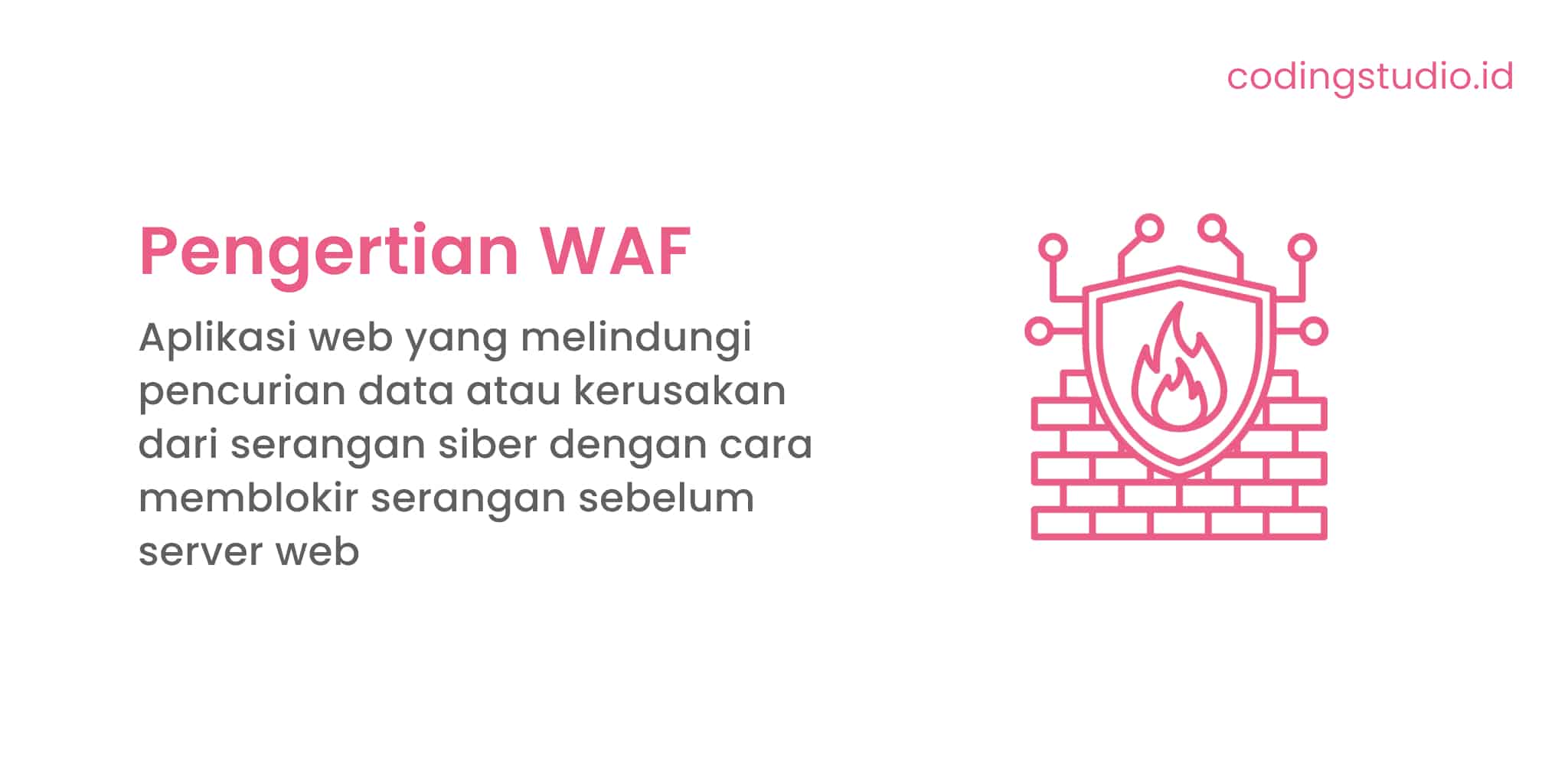 Mengenal WAF Adalah: Pengertian, Jenis Dan Cara Kerjanya