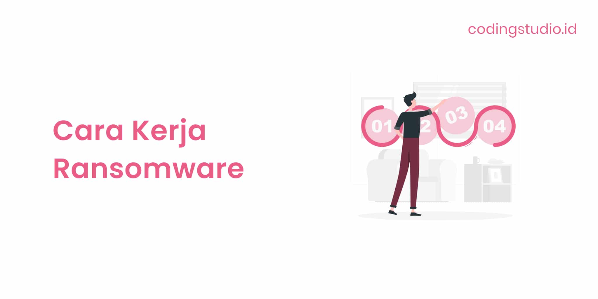 Ransomware Adalah: Pengertian, Jenis Dan Cara Mengatasinya