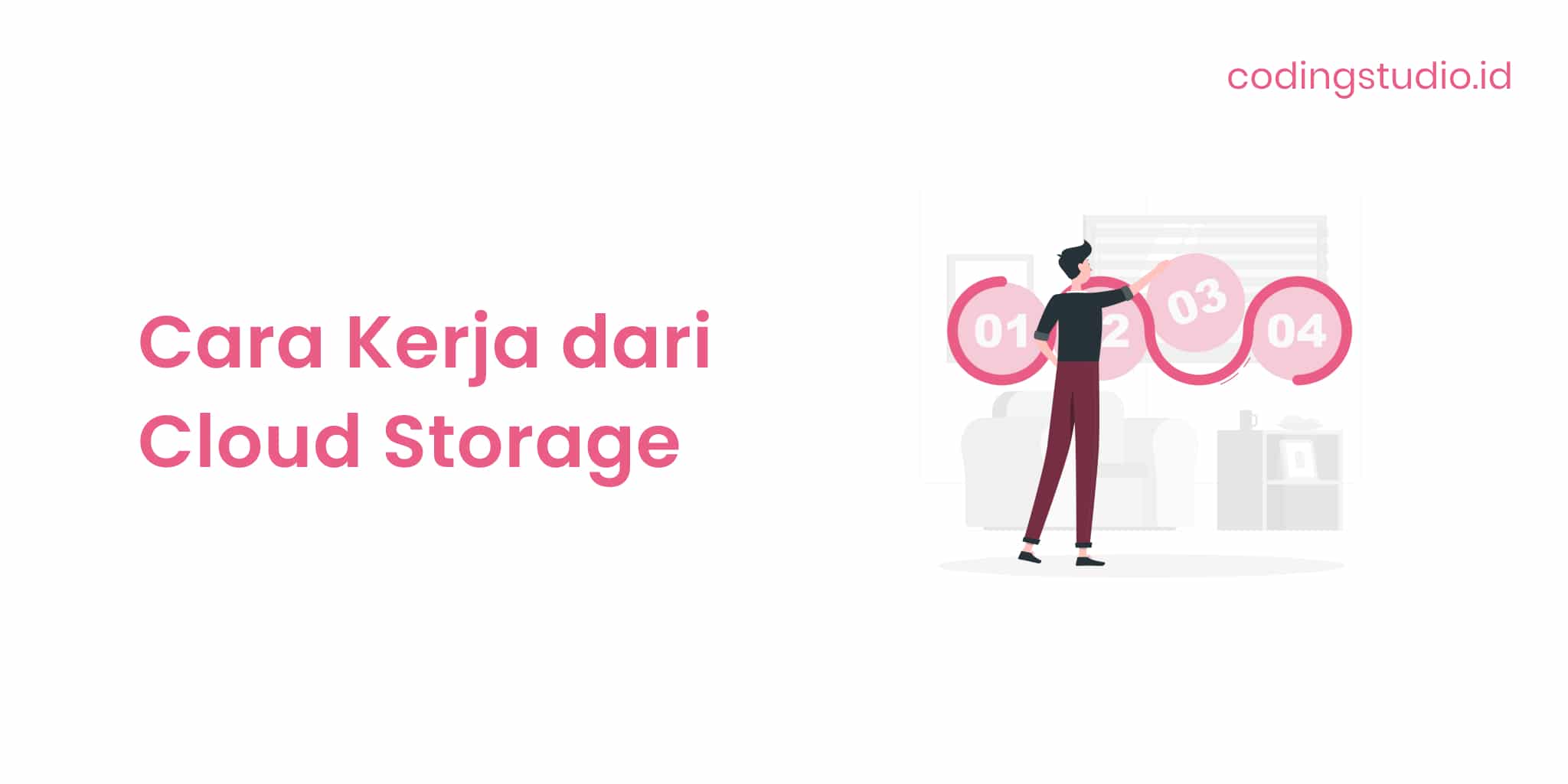 Cloud Storage Adalah: Pengertian, Fungsi Dan Cara Kerjanya