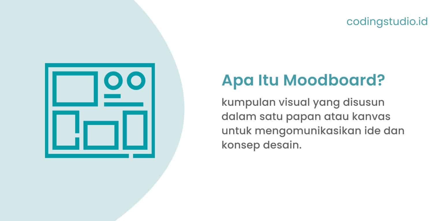 Moodboard Adalah: Pengertian, Fungsi, Manfaat Dan Contohnya