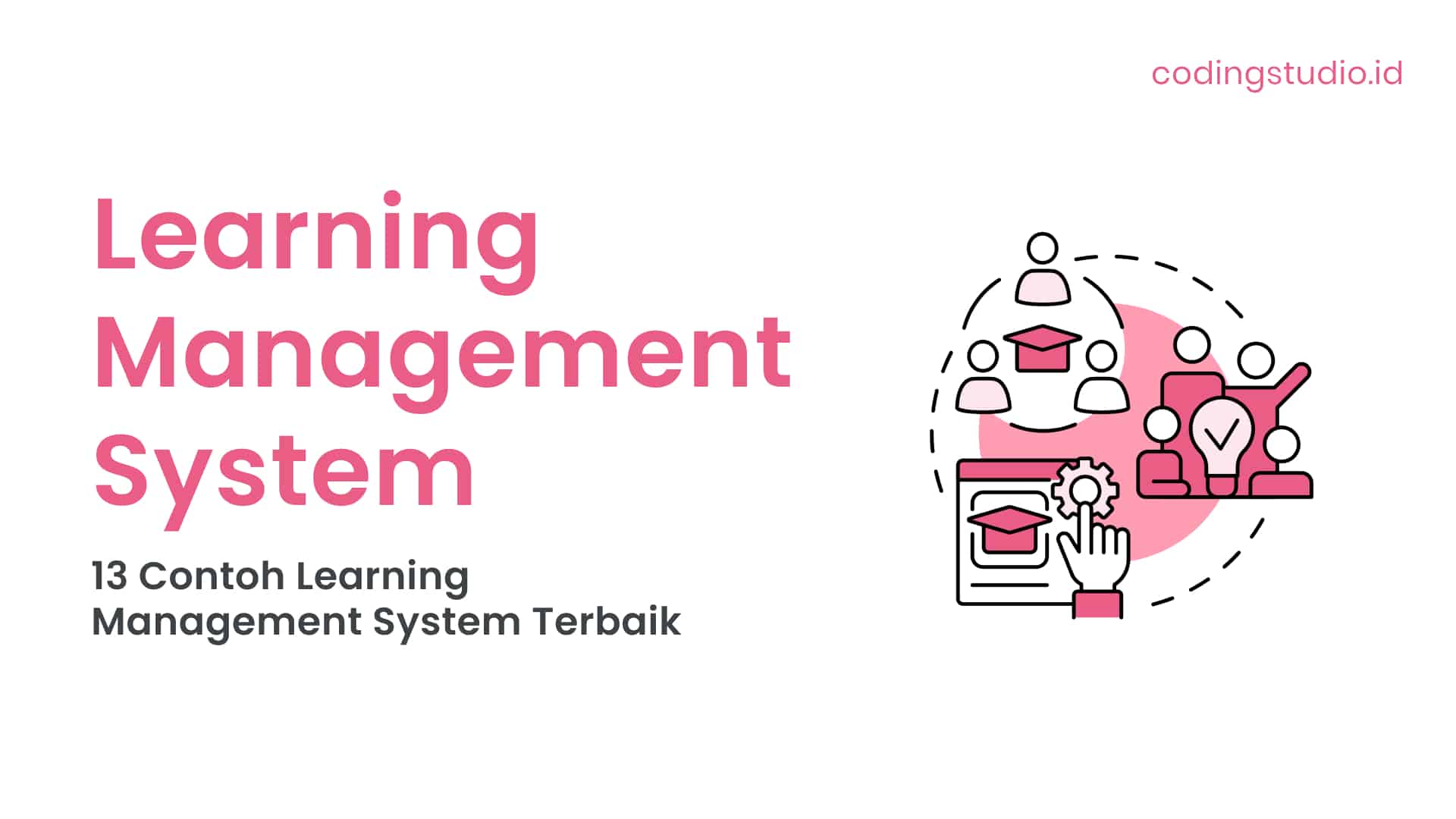 Contoh Learning Management System Terbaik