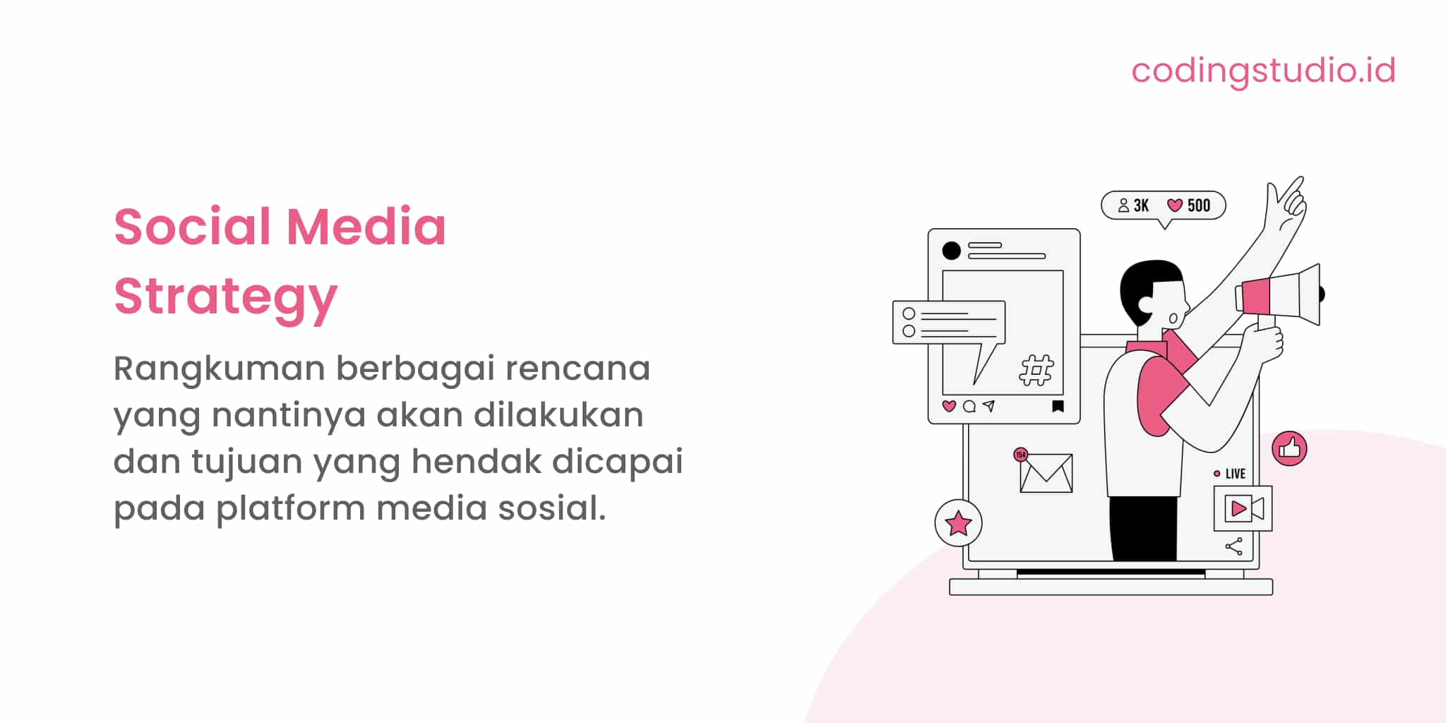 Strategi Social Media Marketing Untuk Pemula