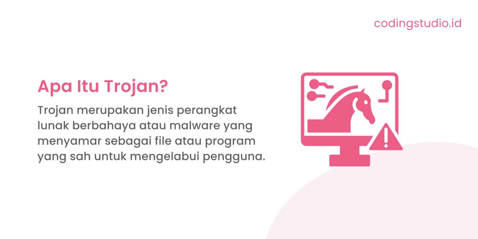 Trojan Adalah: Pengertian, Cara Kerja Dan Cara Mengatasinya