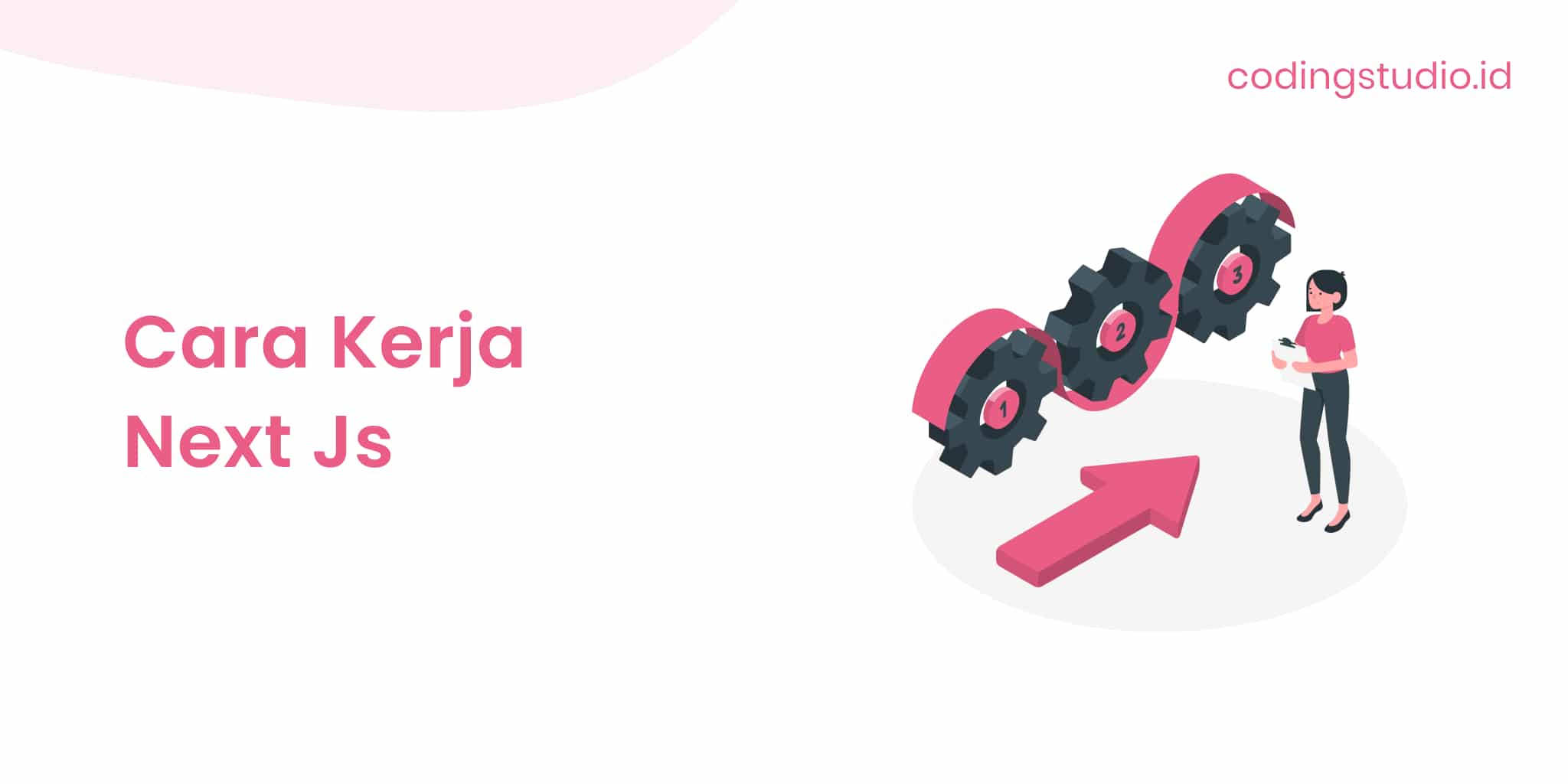 Next Js Adalah: Pengertian, Fitur Dan Cara Kerjanya