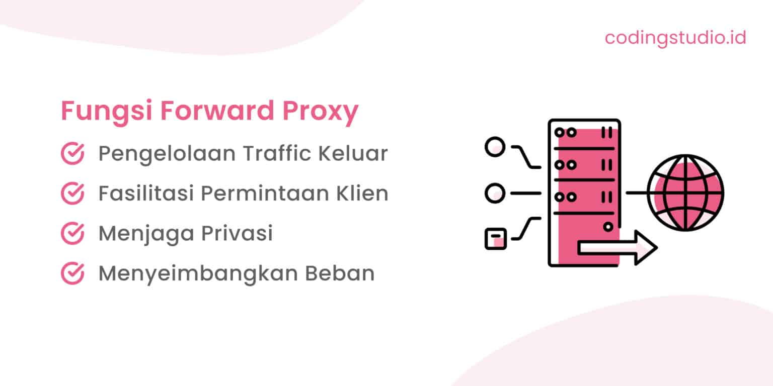 Apa Itu Forward Proxy? Pengertian, Manfaat dan Cara Kerjanya – E-TEST.ID