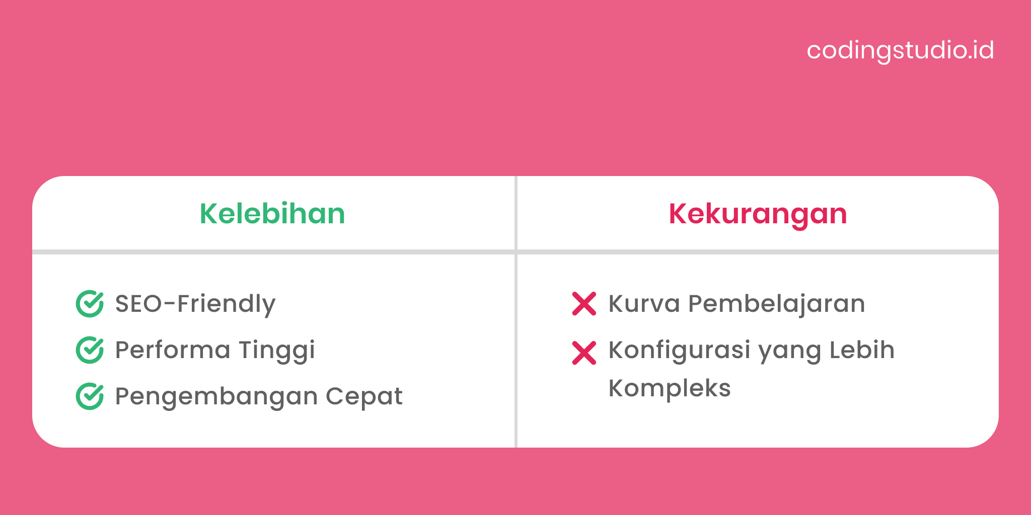 Next Js Adalah: Pengertian, Fitur Dan Cara Kerjanya