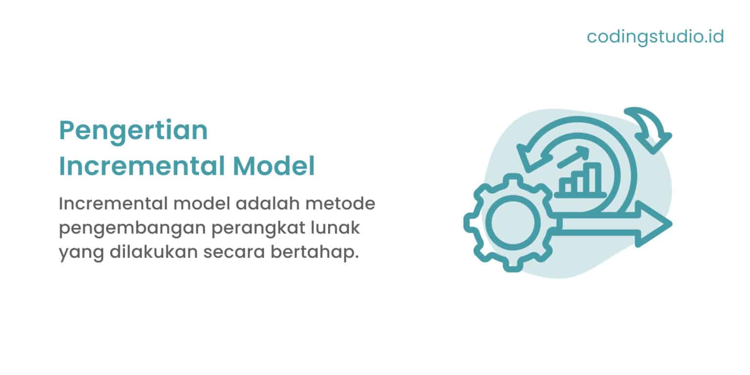 Incremental Model: Pengertian, Tahapan dan Contohnya – E-TEST.ID