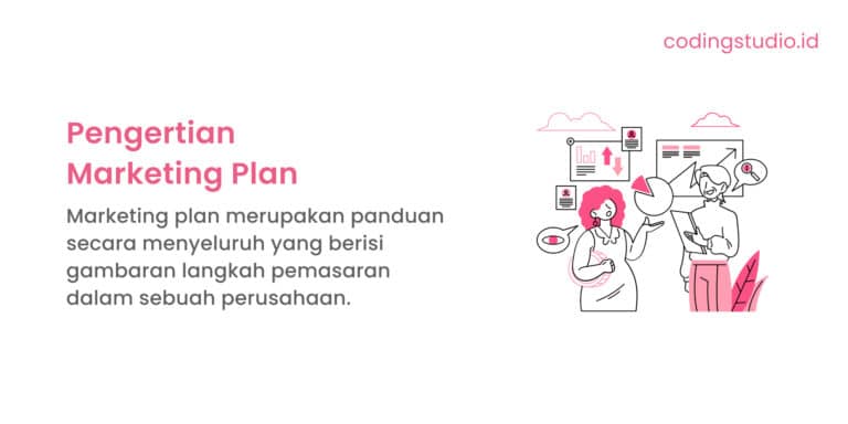 Marketing Plan Adalah: Pengertian, Tujuan Dan Contohnya