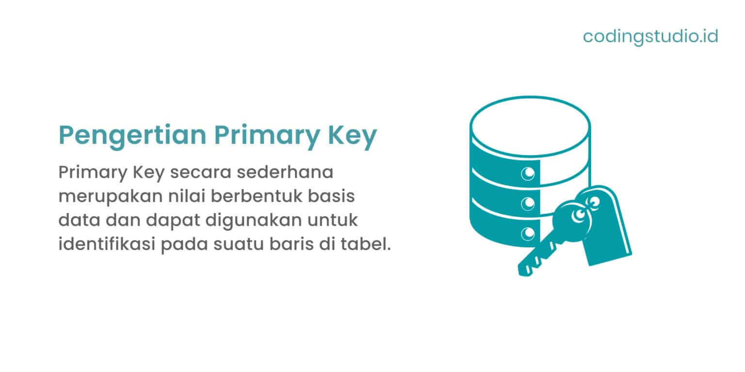 Apa Itu Primary Key pada Database? Pengertian, Sejarah, Fungsi dan ...