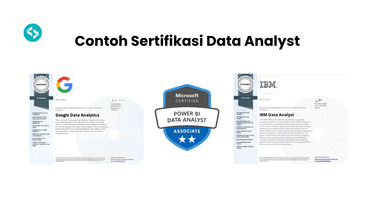 5 Cara Menjadi Data Analyst Profesional Untuk Pemula