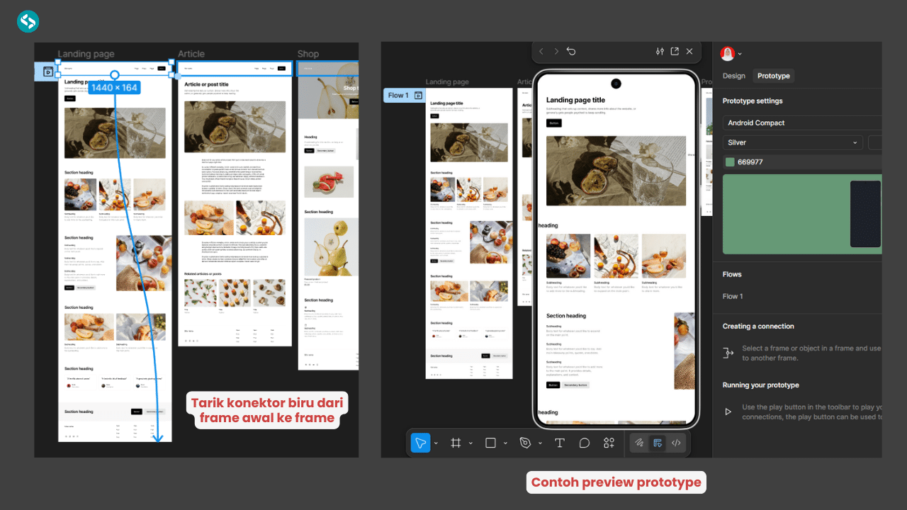 Cara Menggunakan Figma Untuk UI/UX Designer Pemula