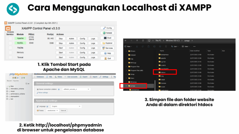 Cara Menggunakan Localhost dengan XAMPP versi Coding Studio – E-TEST.ID