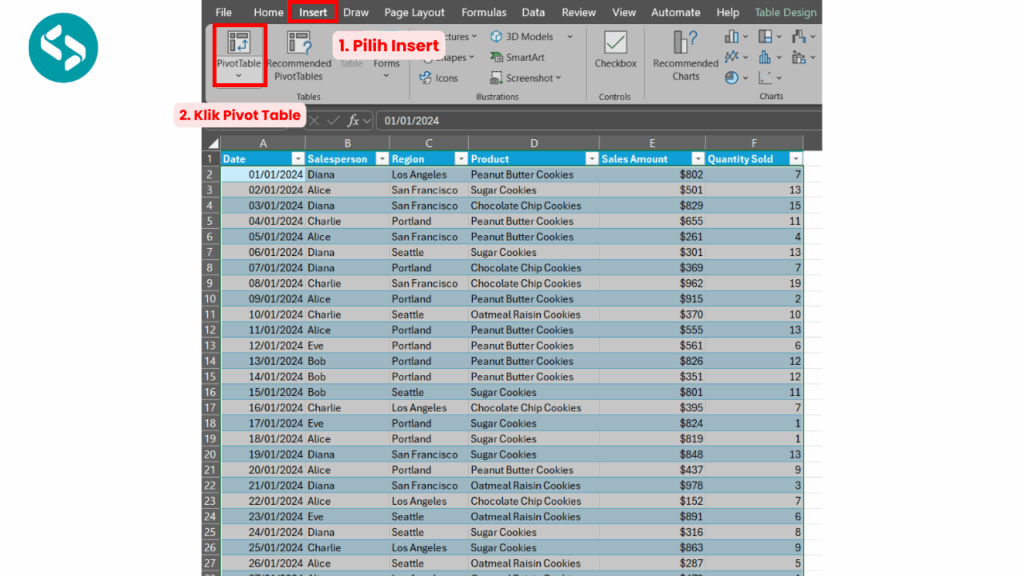 Cara Membuat Pivot Table Di Excel Versi Coding Studio