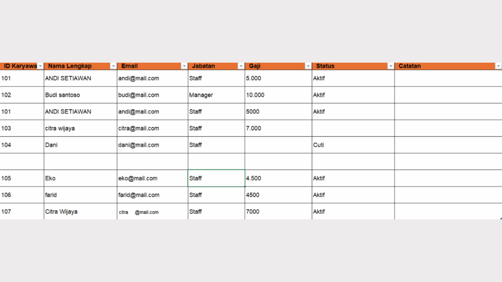 Tutorial Data Cleansing di Excel versi Coding Studio – E-TEST.ID