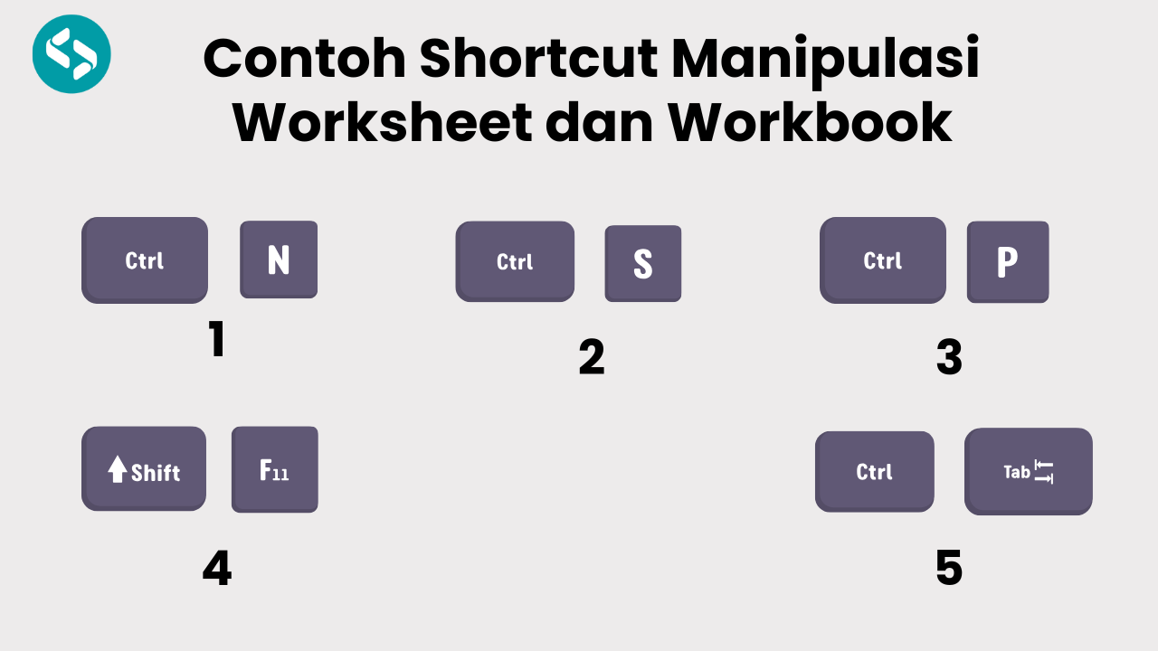63 Daftar Shortcut Excel Lengkap untuk Tingkatkan Produktivitas – E-TEST.ID