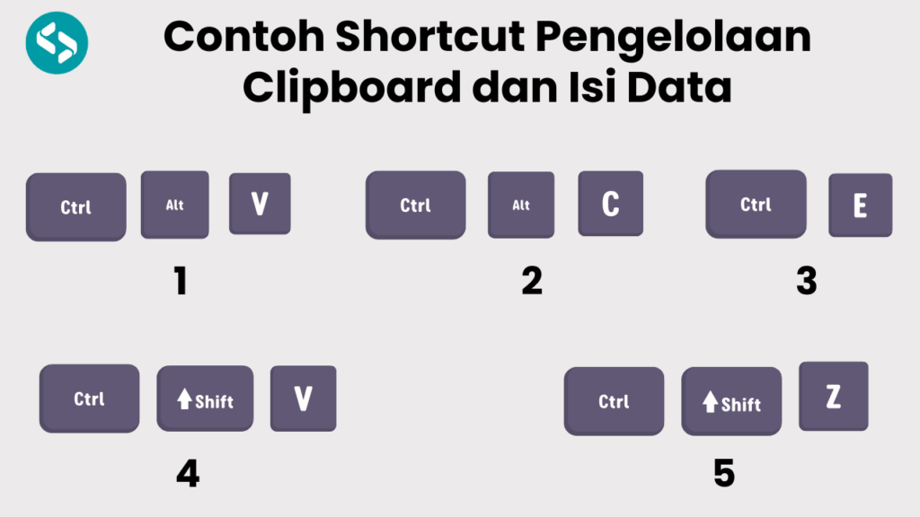63 Daftar Shortcut Excel Lengkap untuk Tingkatkan Produktivitas – E-TEST.ID