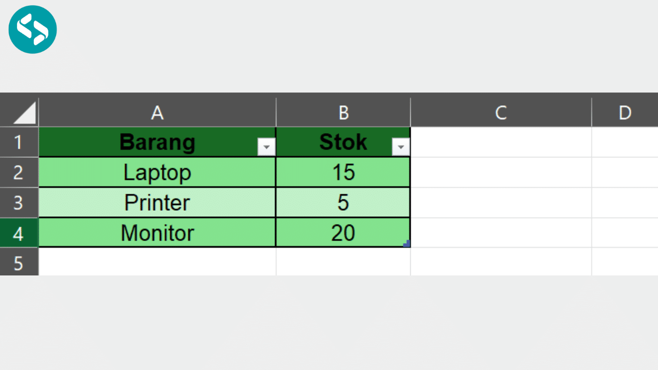 3 Cara Menggunakan Rumus IF di Excel dan Contoh Penerapannya – E-TEST.ID