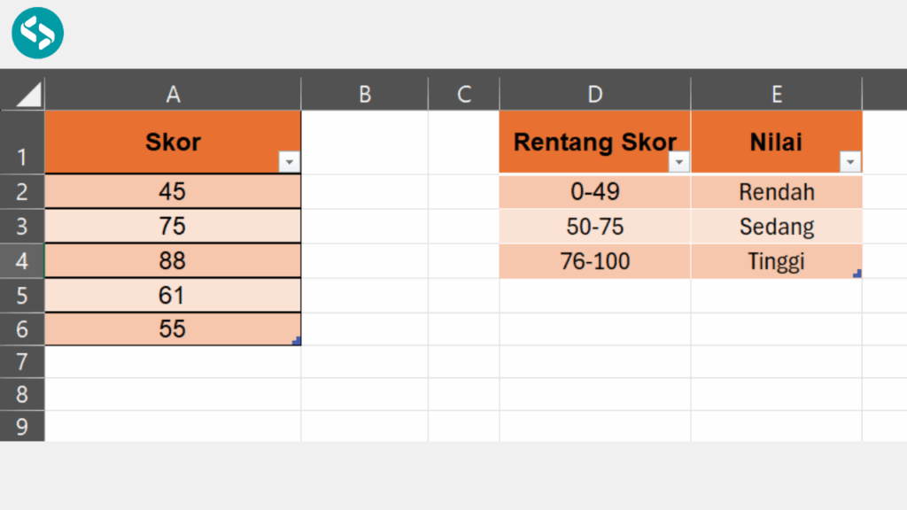 4 Contoh dan Cara Menggunakan Rumus IF Bertingkat di Excel – E-TEST.ID