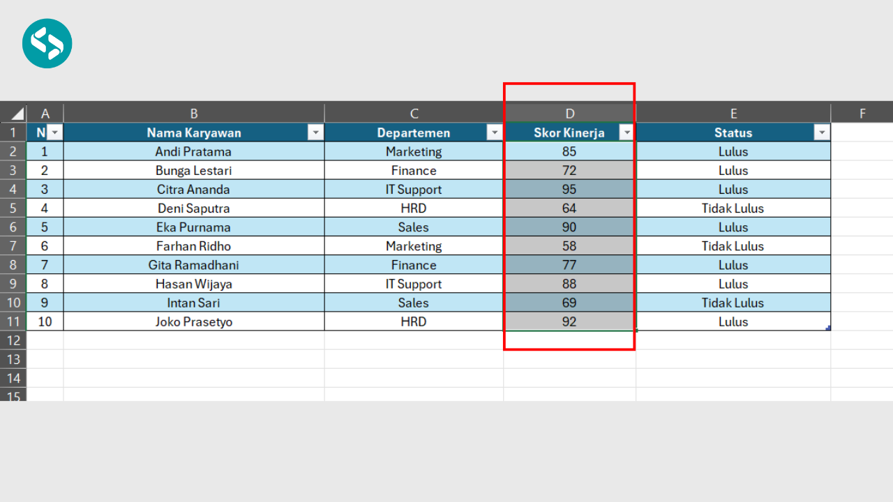 Cara Menggunakan Conditional Formatting di Excel dengan Mudah – E-TEST.ID