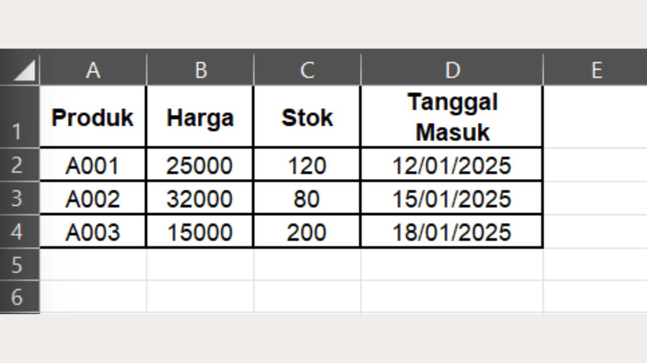 Cara Mengatur Format Cell di Excel beserta Contohnya – E-TEST.ID