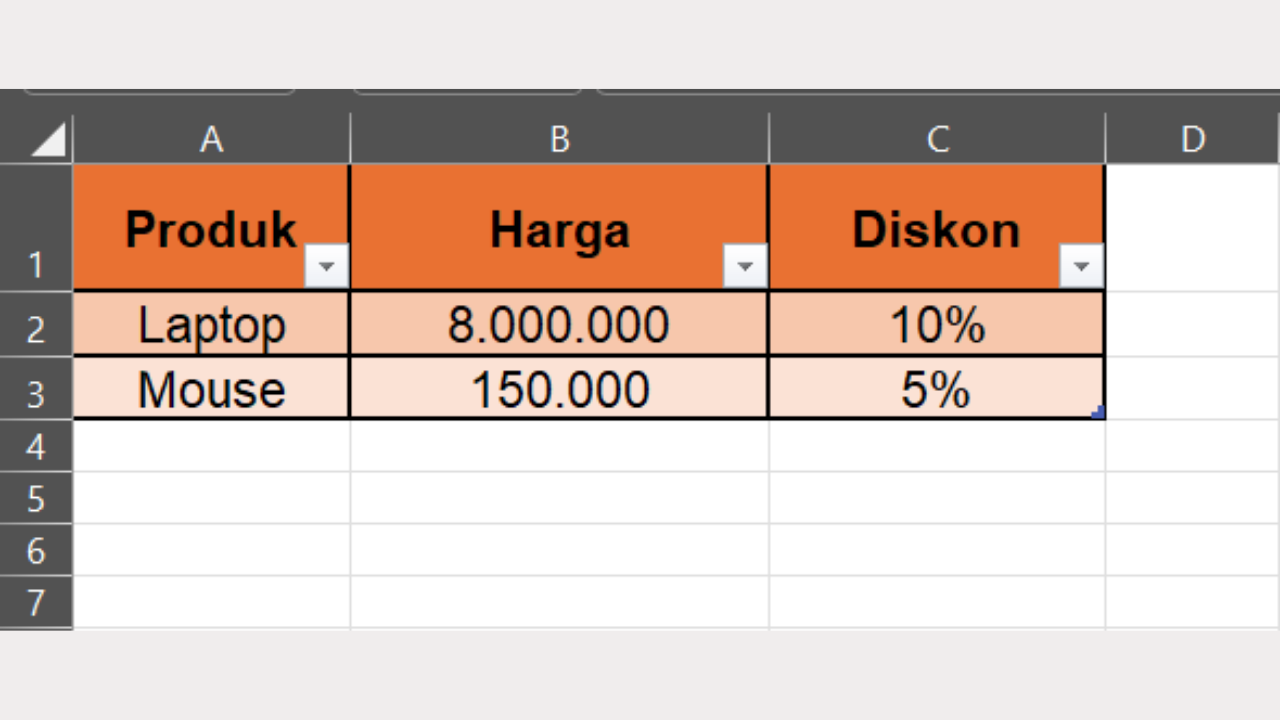 Fungsi Paste Special dalam Excel: Jenis dan Cara Menerapkannya – E-TEST.ID